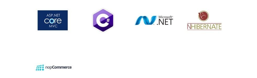 Best Custom Software Development Company | Polyxer Systems