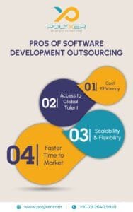 A Founder’s Guide to Software Development Outsourcing