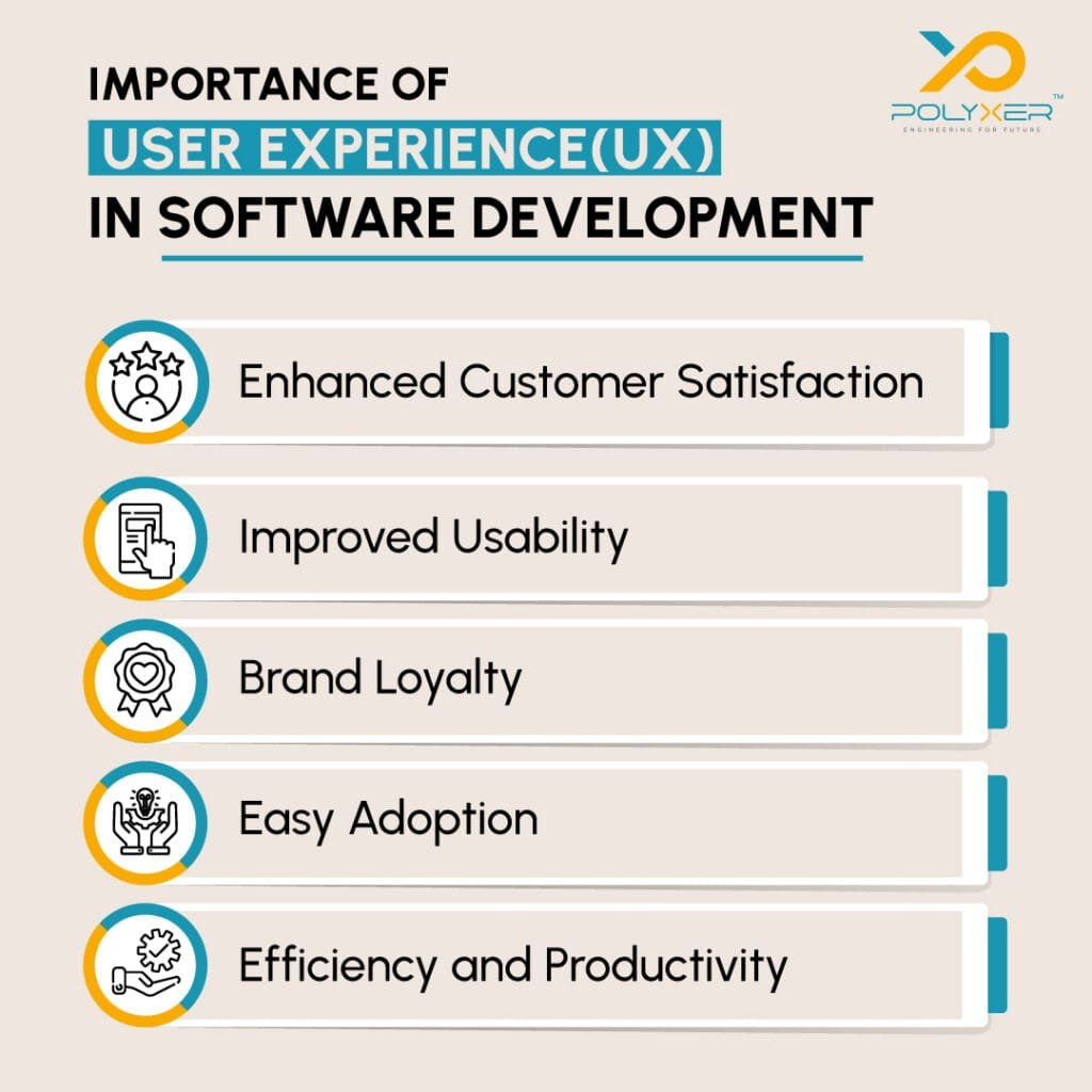 UX(User Experience) In Software Development - Everything You Need To Know